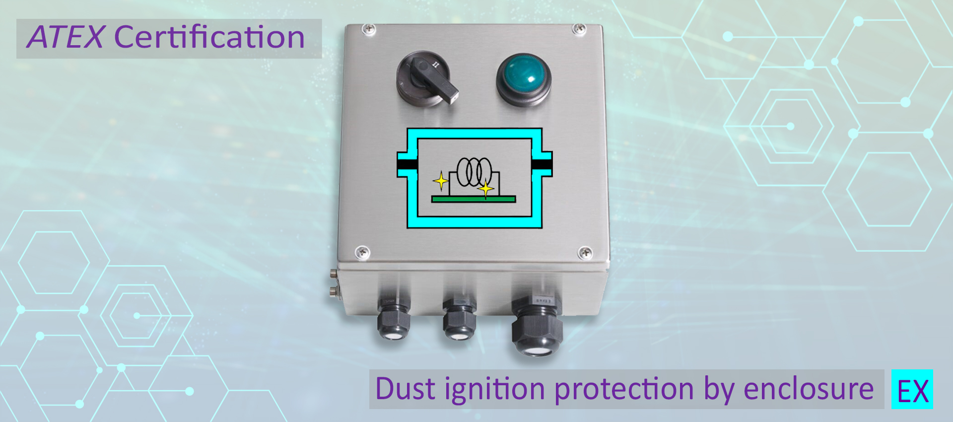 ATEX certification services