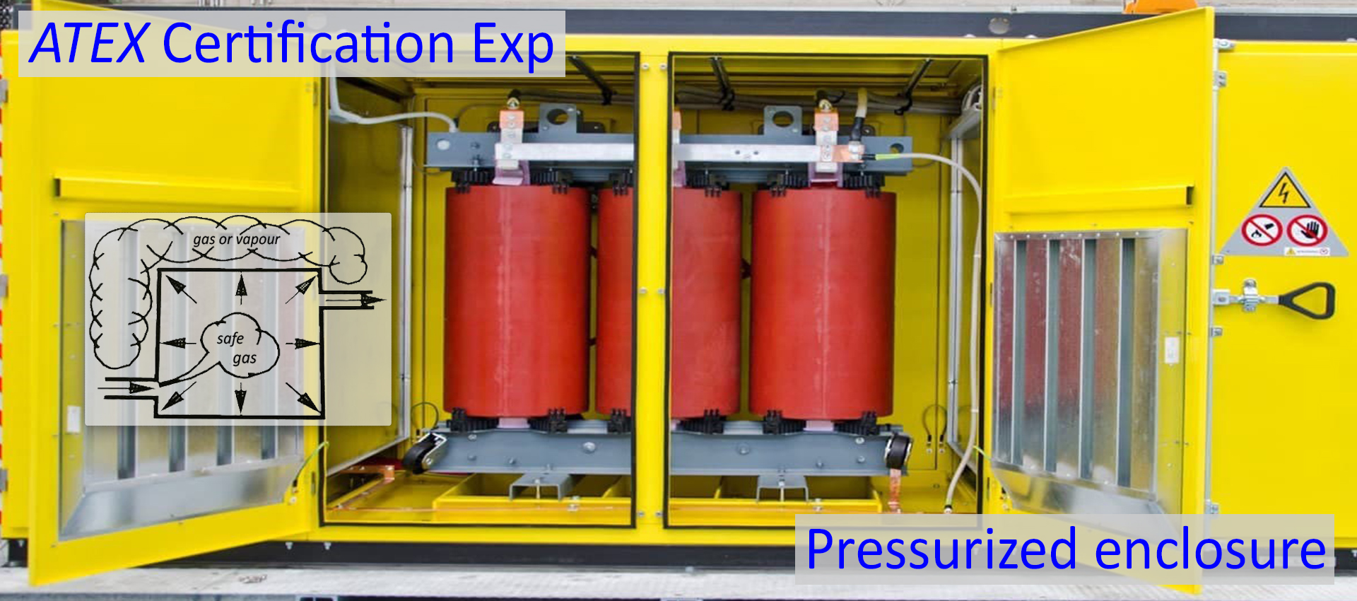 ATEX certification services